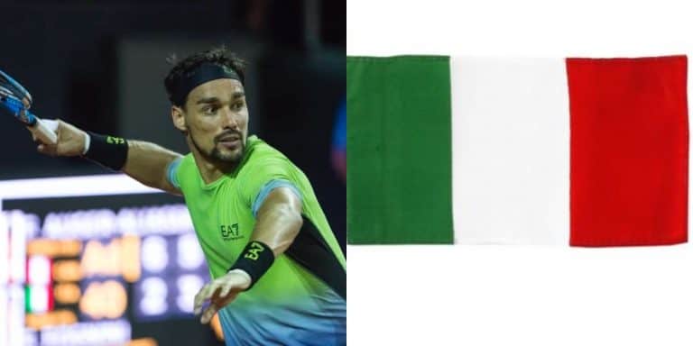 15 Best Tennis Countries in the World Ever - Most Successful Countries
