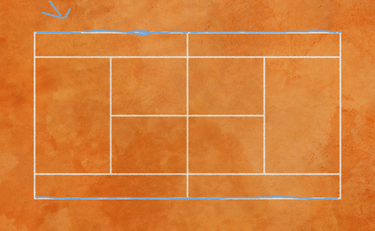 What Do Tennis Court Lines Mean? (With Pictures)