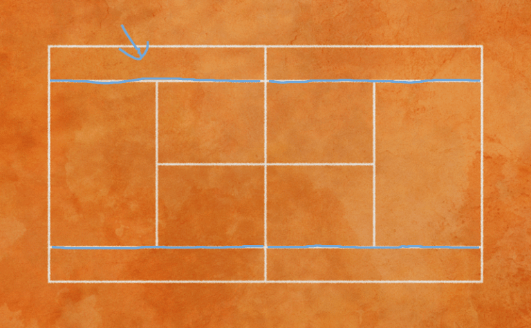 What Do Tennis Court Lines Mean? (With Pictures)